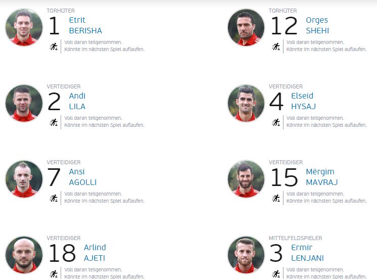 UEFA tregon si shqiptohen emrat e futbollistëve shqiptarë - Albinfo