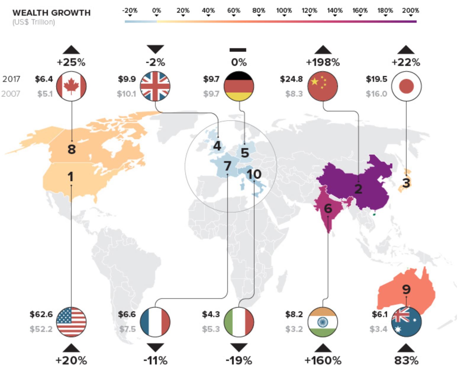 Top 10 vendet më të pasura në botë - Albinfo